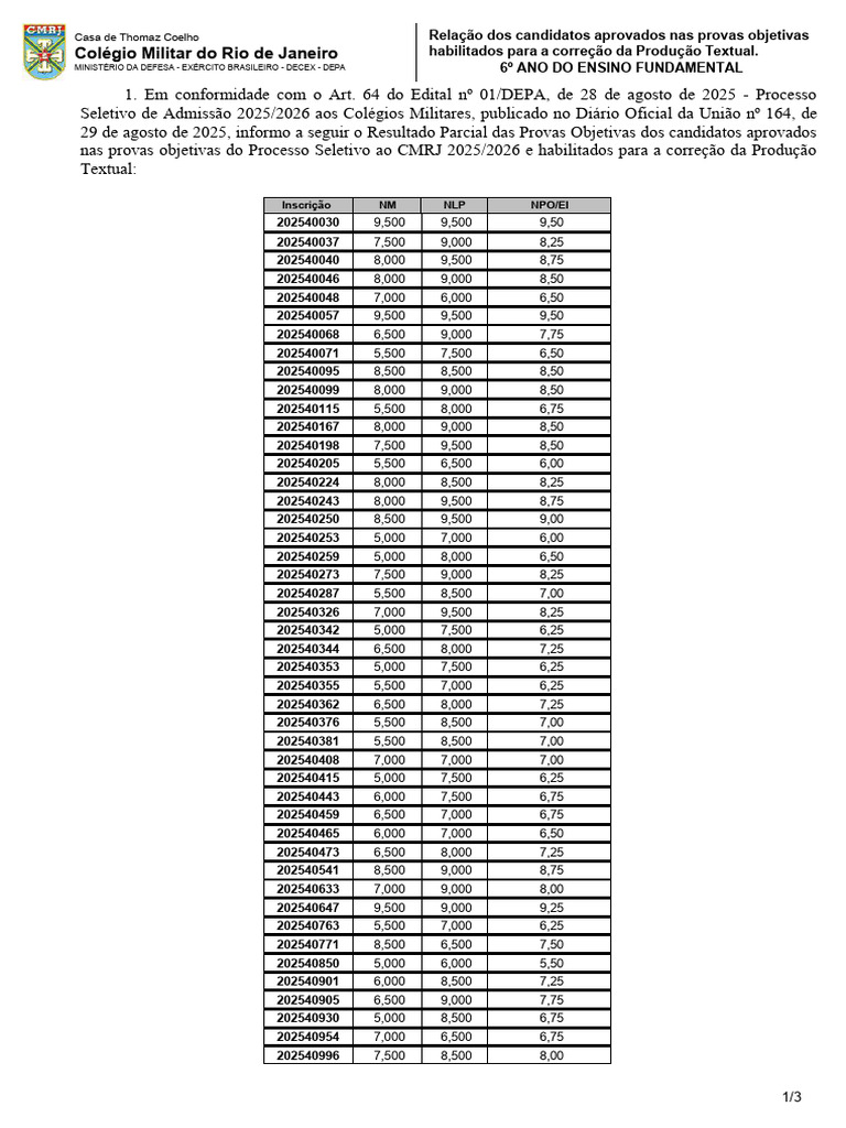 af252181-0593-45d7-8e8e-b114a6b3e81f | PDF | Brasil