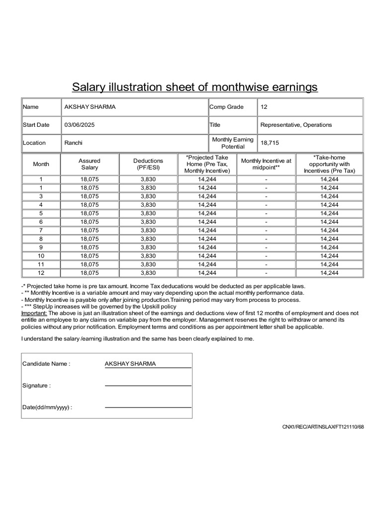 Salary Month Wise | PDF | Salary | Taxes