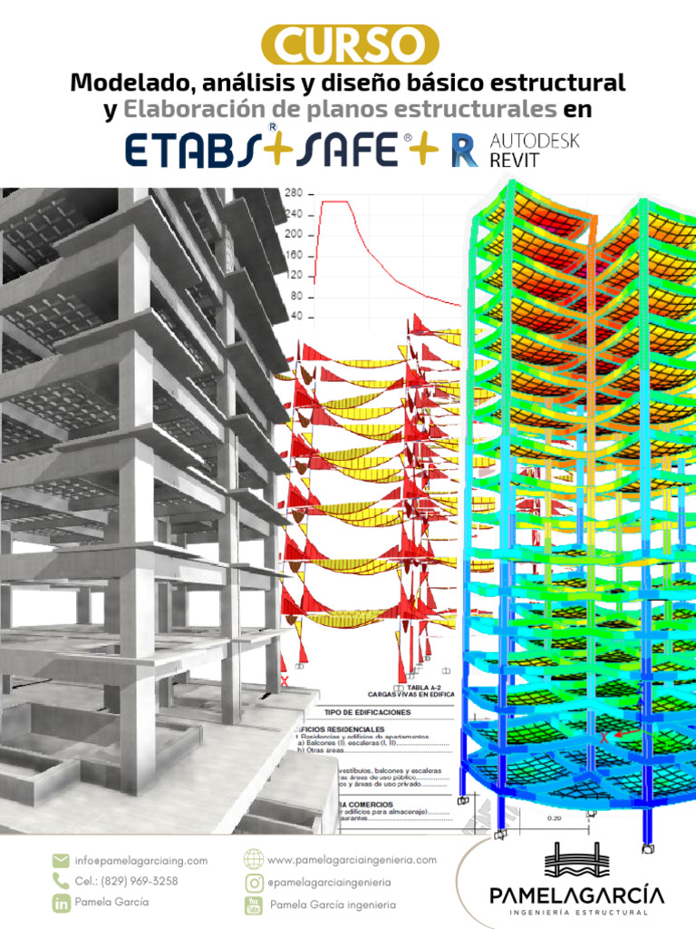 Curso ETABS: Modelado Estructural Online | PDF | Autodesk Revit | Software