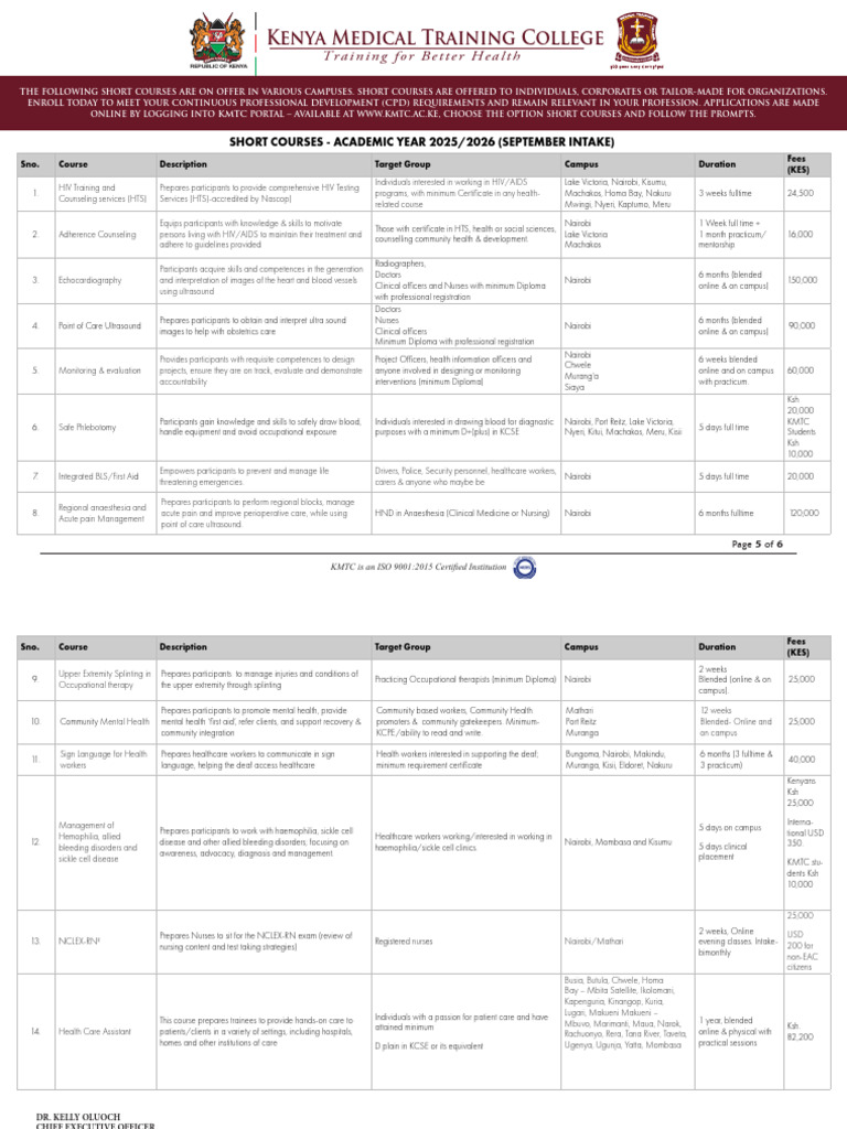 KMTC Short Courses 2025/2026 Overview | PDF | Health Care | Medicine