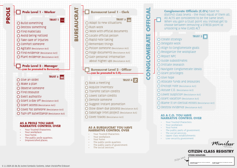 Class sheet 1.1 2024-10-16 | PDF