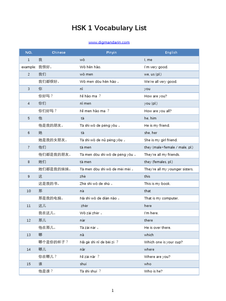 HSK 1 | PDF