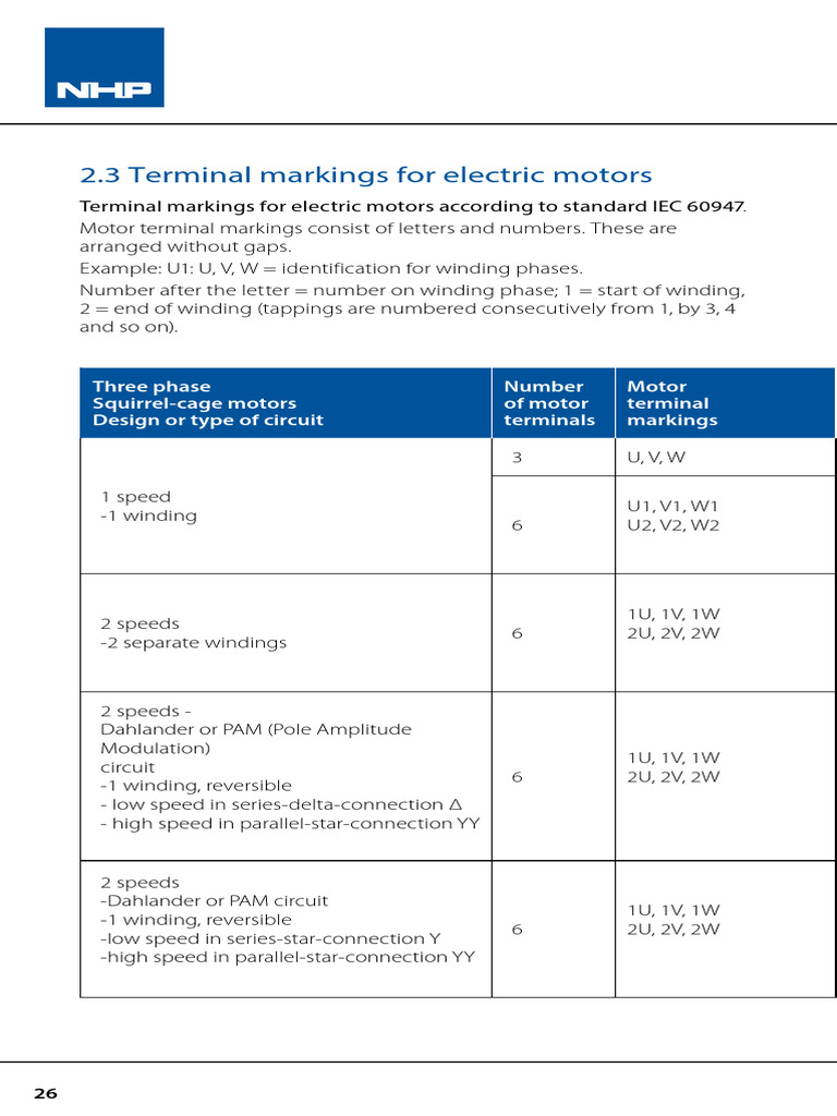 Electric Motor Terminal Markings Guide | PDF | Electric Motor ...