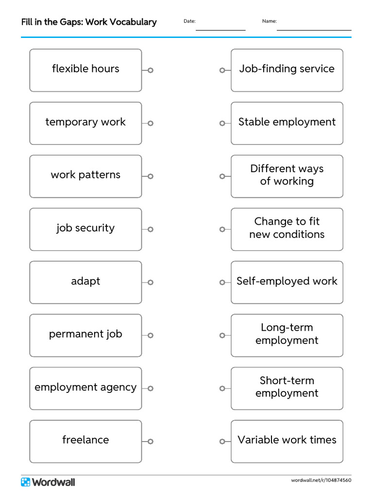 Work Vocabulary and Employment Types | PDF