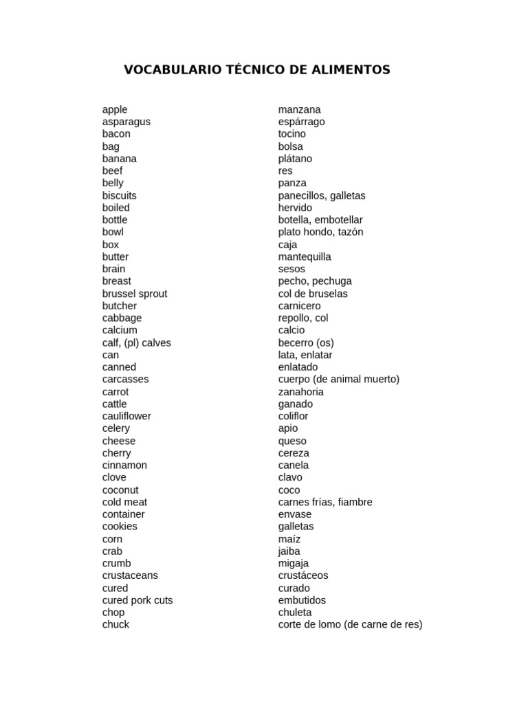 Vocabulario Técnico de Alimentos | PDF | Tocino | Productos animales