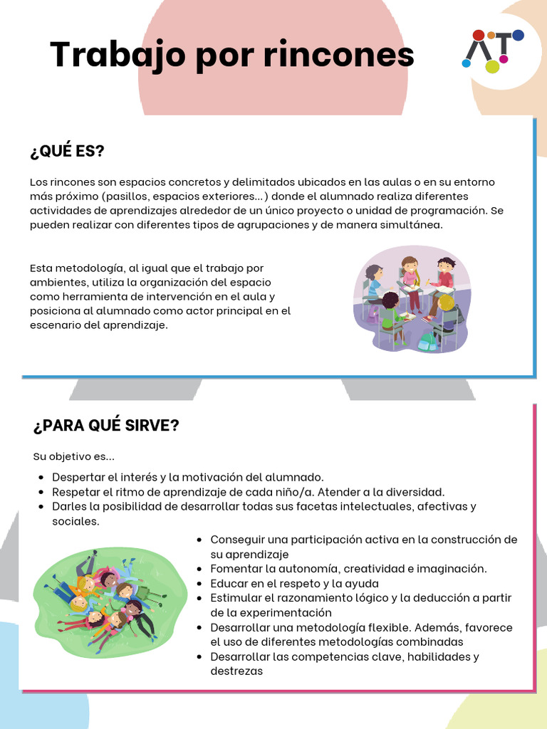 Rincones de Aprendizaje en Aulas | PDF | Aprendizaje | Educación de la ...