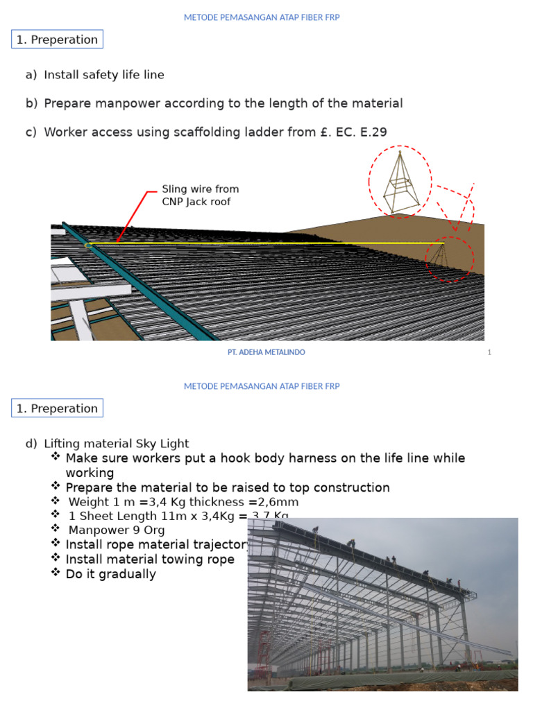 Fiber FRP Roof Installation Guide | PDF | Manufactured Goods