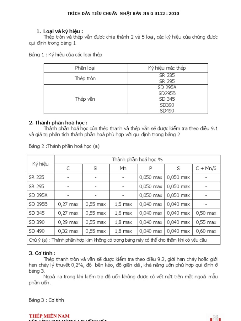 Thép JIS G 3112-2010 | PDF
