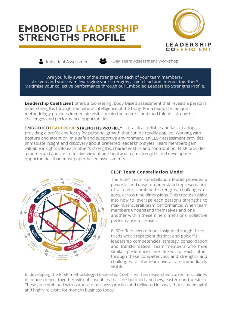 Embodied Leadership Strengths Profile | PDF | Leadership | Learning