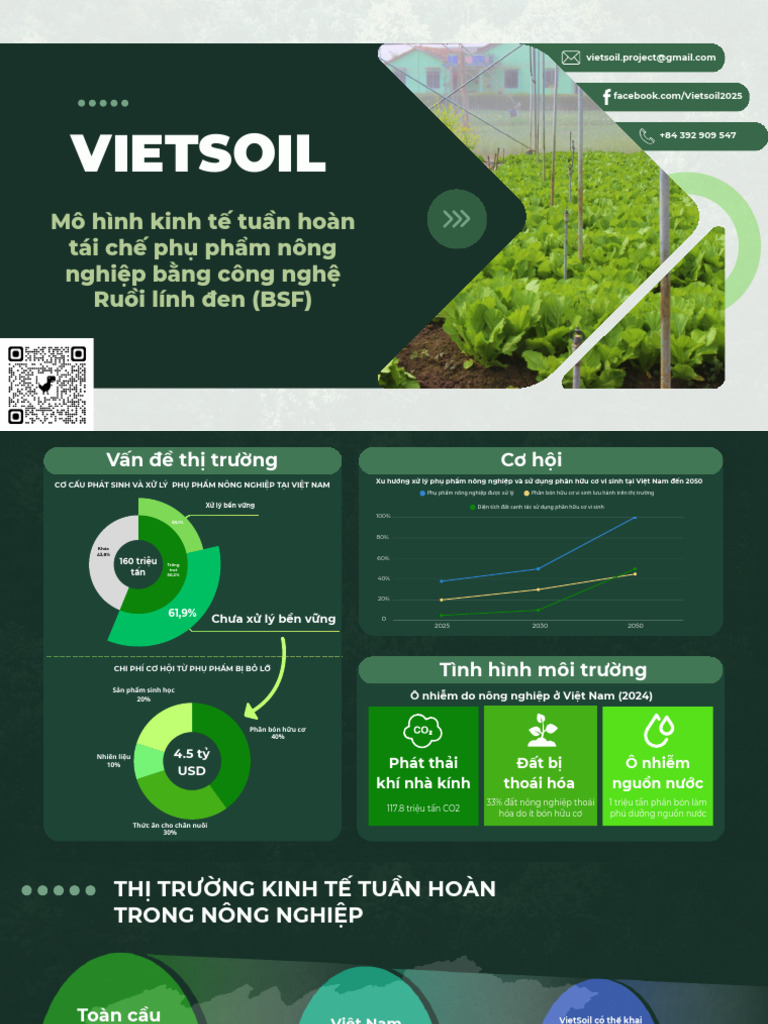 Vsic Toàn Quốc 2025 | PDF
