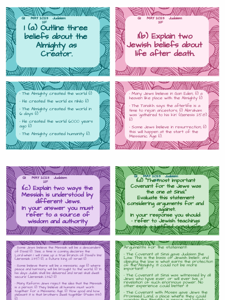 Theology GCSE Q1 2023 2F Judaism Beliefs and teachings | PDF | Covenant ...
