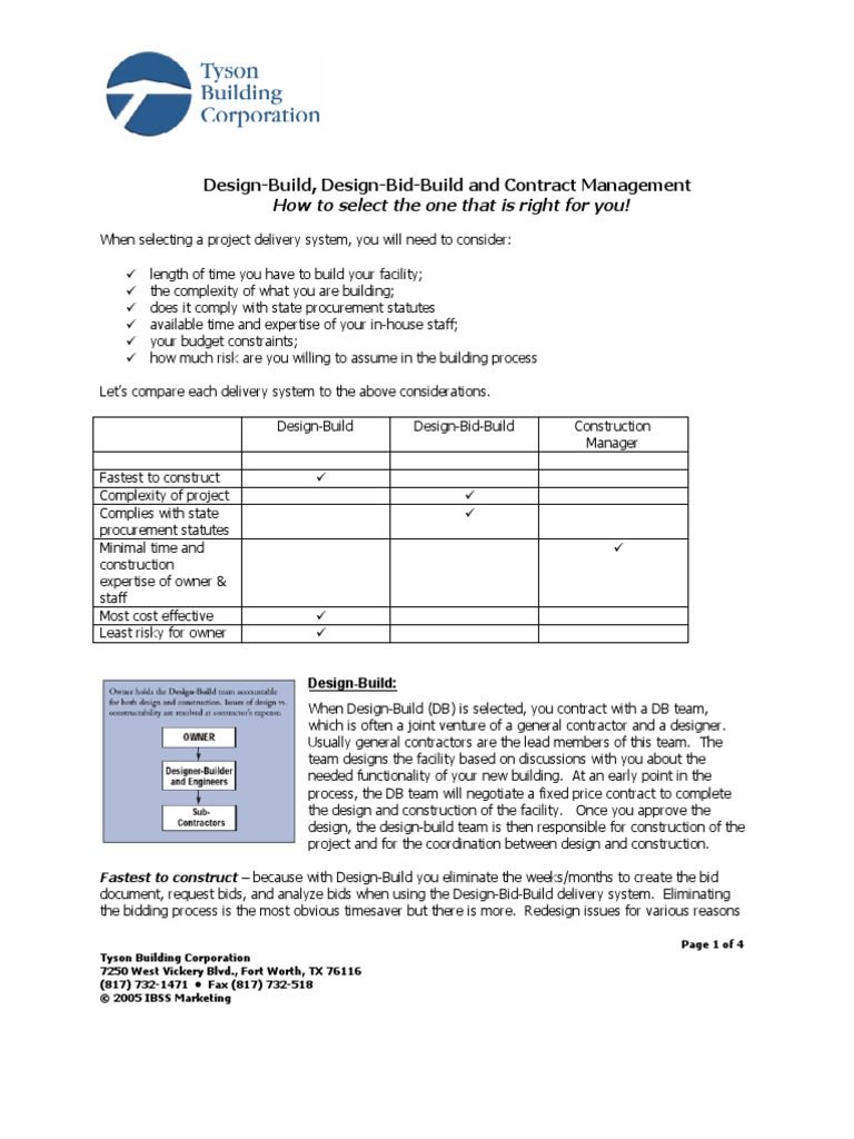 Design-Build, Design-Bid-Build and Contract Management How To Select ...
