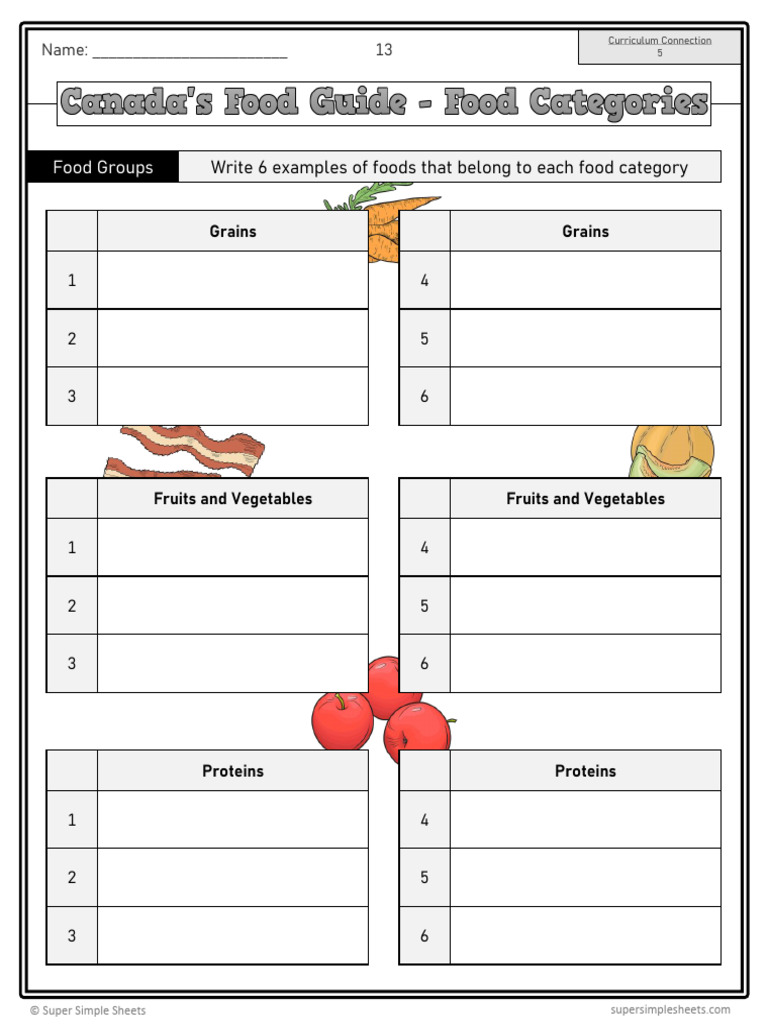 1 - Manitoba Science - Cluster 1 - Grade 2 - Food Categories 2 | PDF