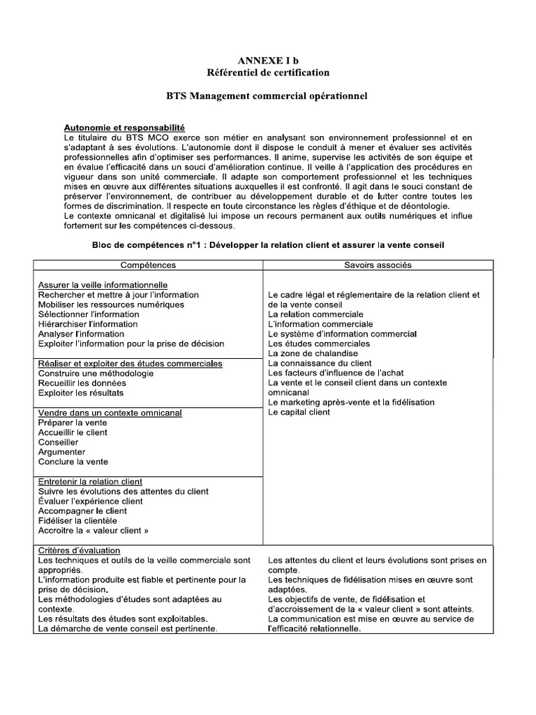 Le Referentiel Face Au Jury A Preparer Audition Orale de 20 Min Et Plus ...