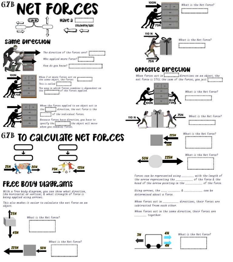 6.7B+FORCES+NOTES | PDF | Force | Mechanics