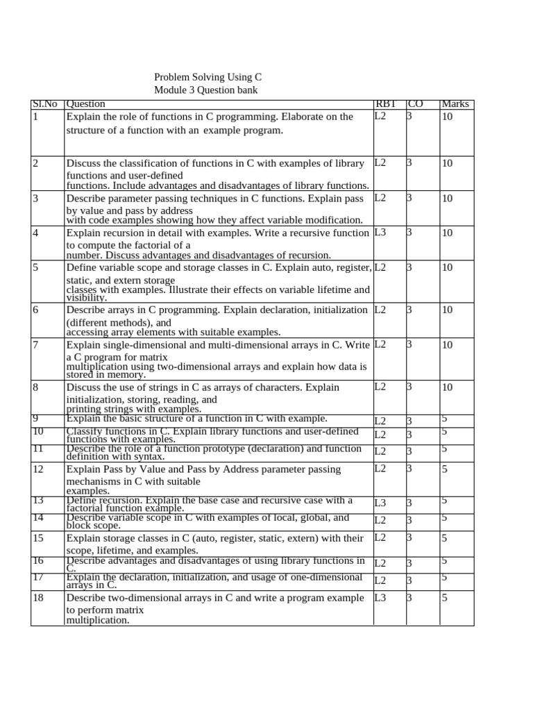 Module 3 QB | PDF | Scope (Computer Science) | Computer Program