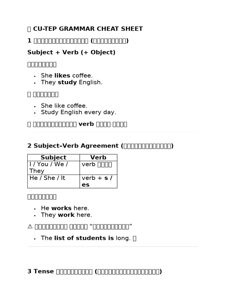 ? Cu-Tep Grammar Cheat Sheet | PDF