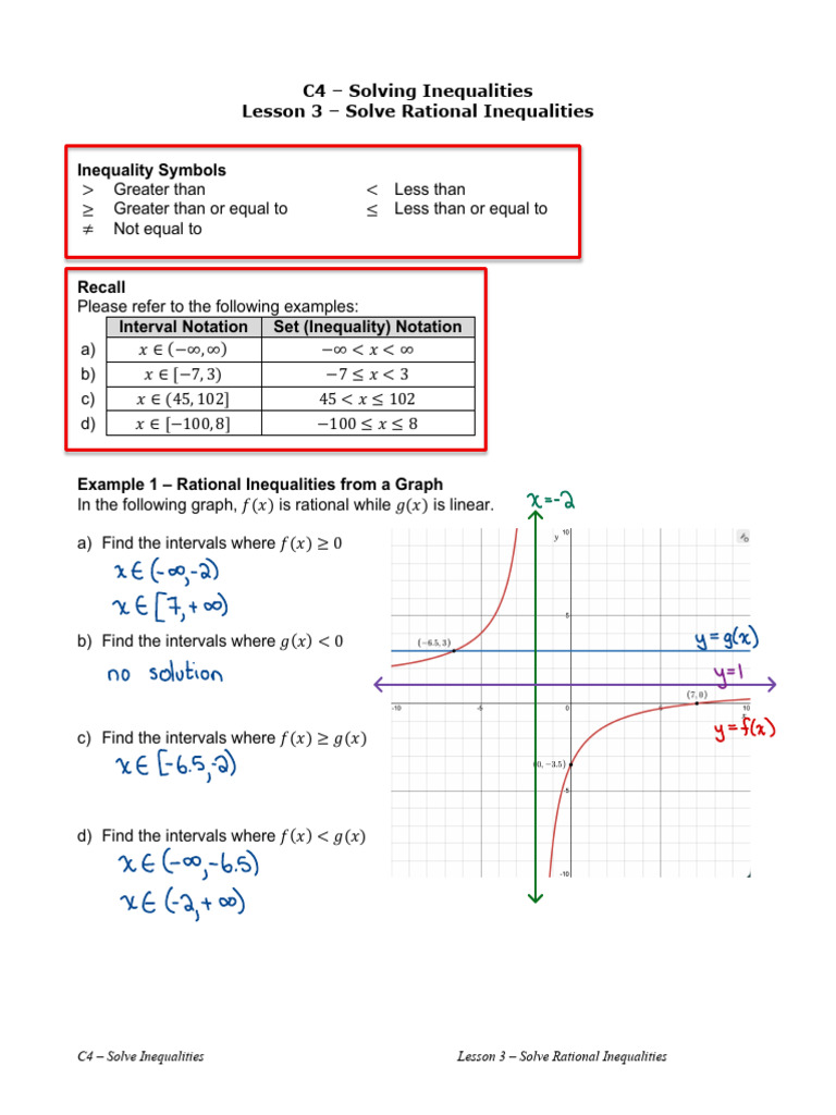 C4L3 - Solve Rational Inequalities annotated | PDF | Mathematics ...