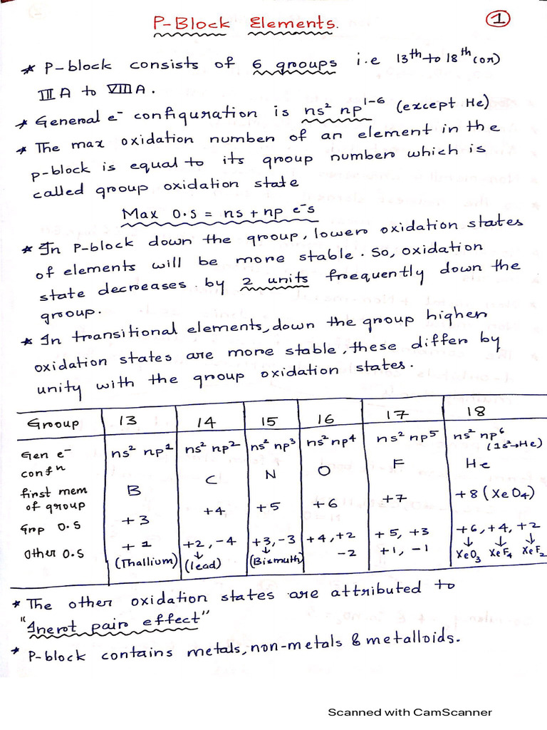 P Block Elements | PDF