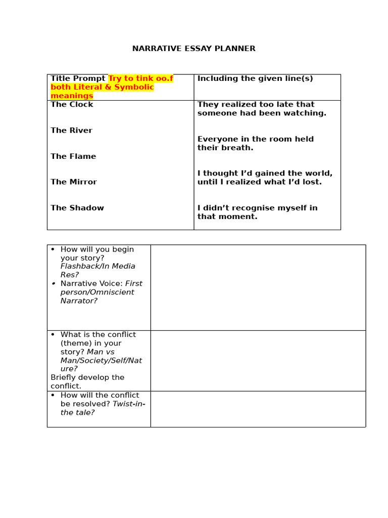 Narrative Essay Planner | PDF