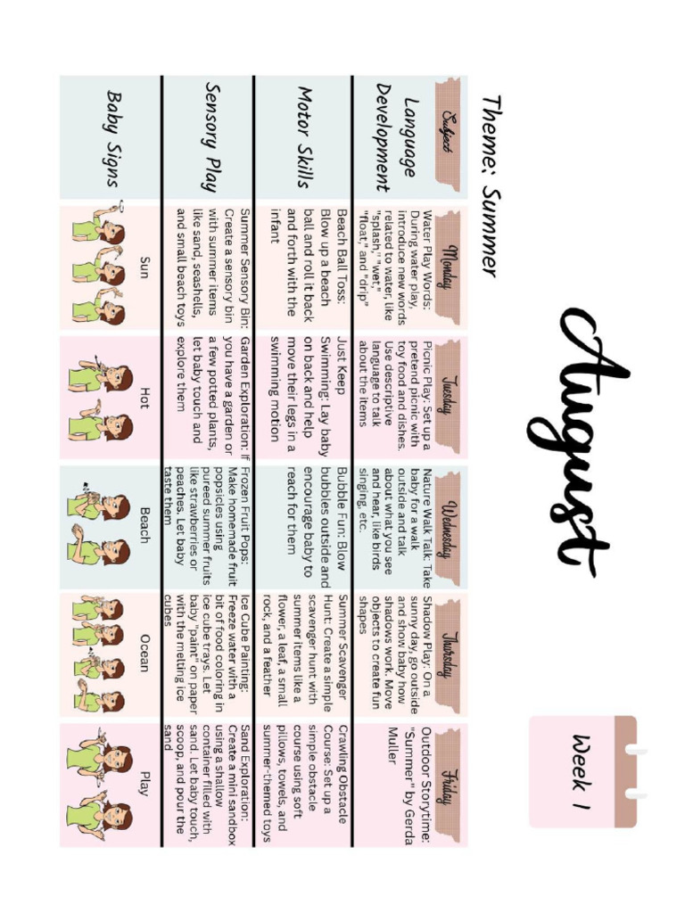 August Lesson Plan | PDF