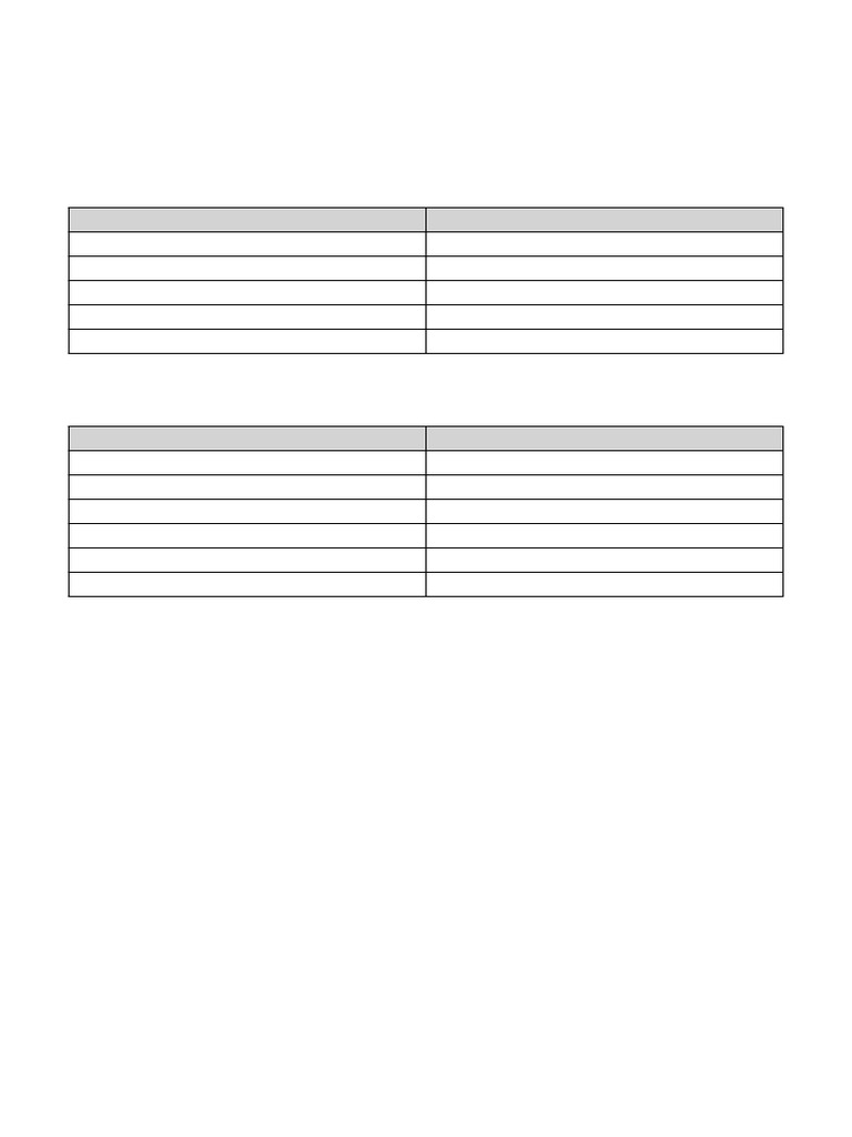 DFT vs FFT & FIR vs IIR Filters Explained | PDF