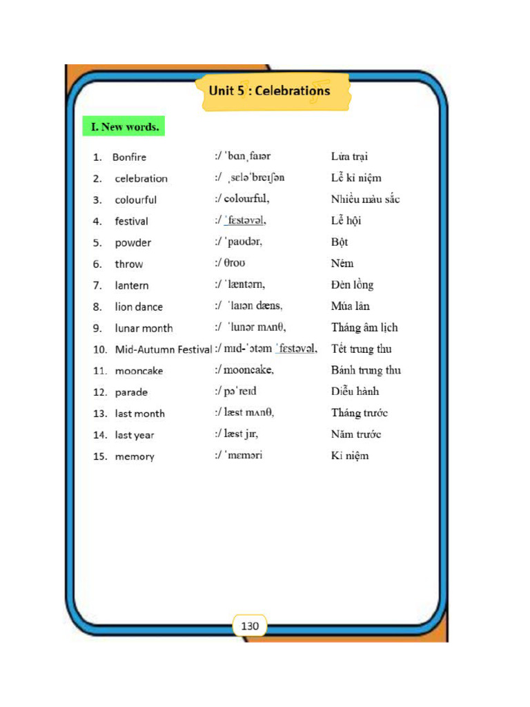 B TR Unit 5 | PDF