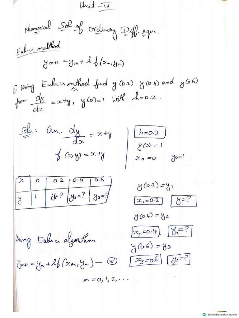 Euler's General Method | PDF