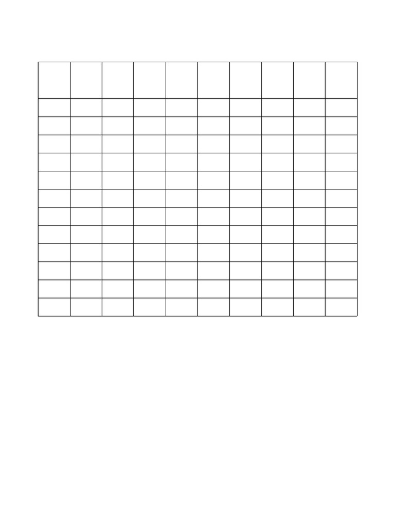 Astakavarga Grid.pdf | PDF