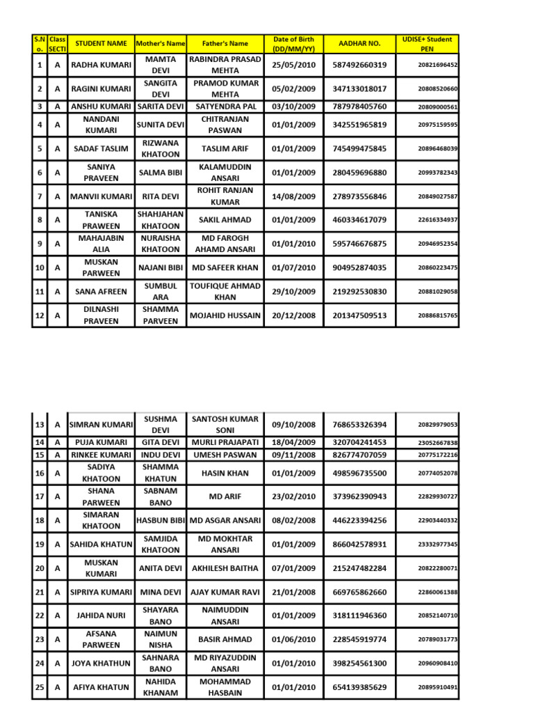 Class 11th Pen Deatail | PDF | Cinema Of India | Film Production Districts