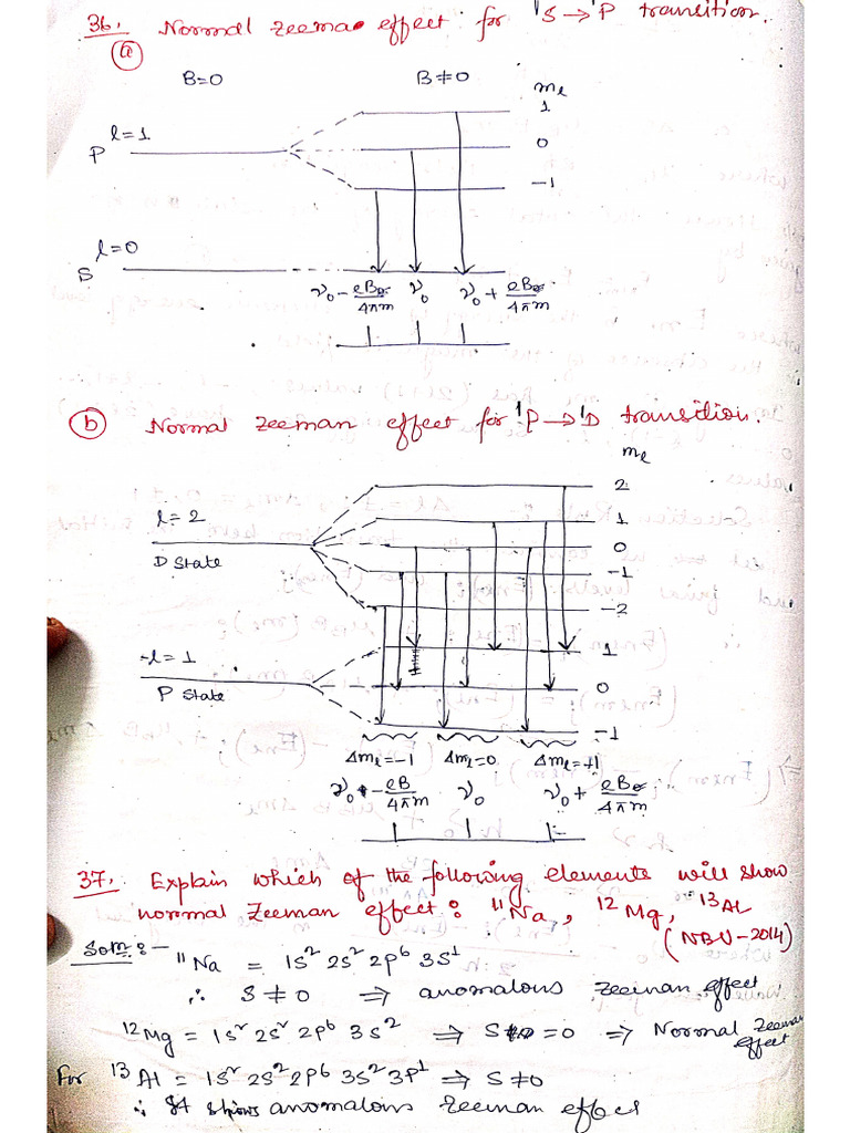Zeeman Effect | PDF