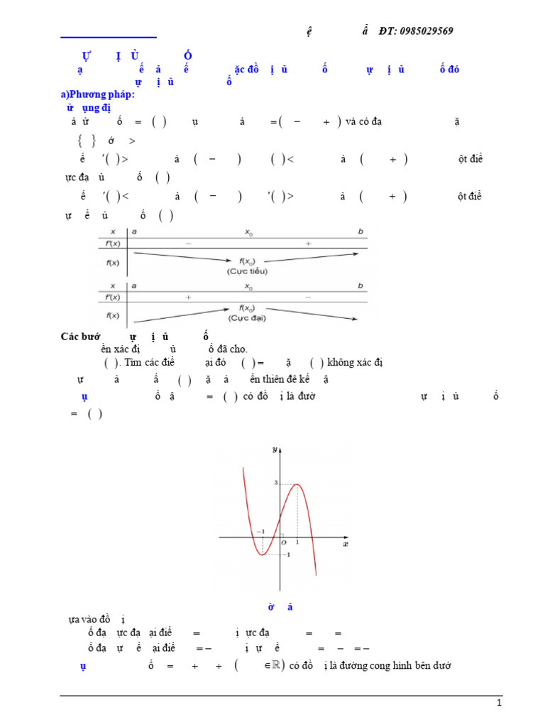 1-2 - PP - Cuc Tri Cua Ham So-Gv | PDF