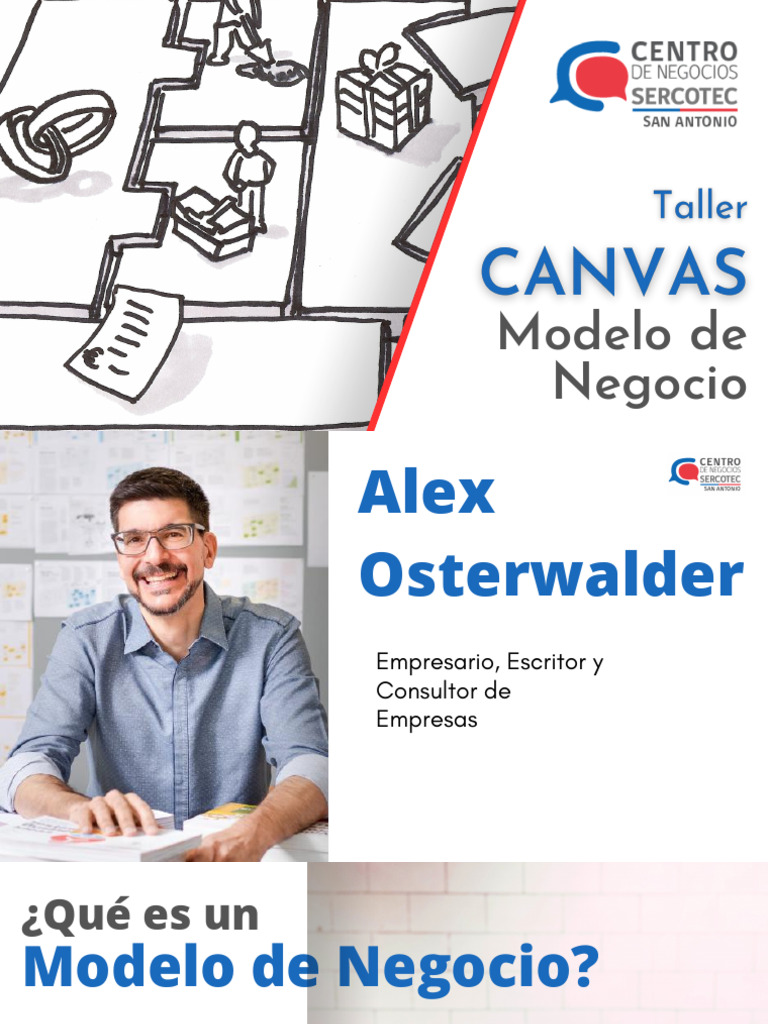 Copia de Canvas Modelo de Negocio - Elias_20250108_203600_0000 | PDF ...