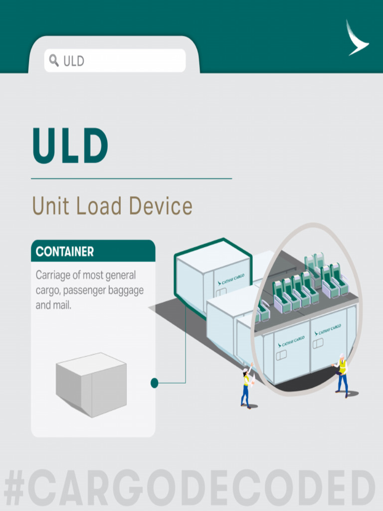The Right Fit For Every Flight - Unit Load Device | PDF