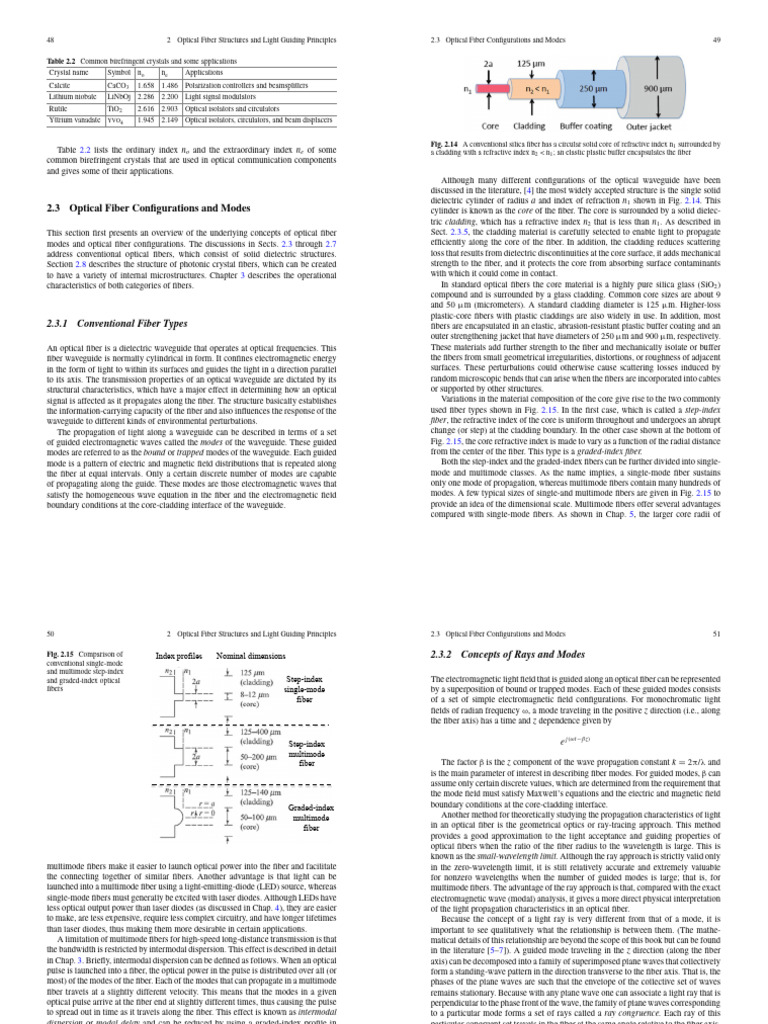 BEC515D Module 4 TB | PDF | Optical Fiber | Electromagnetic Spectrum