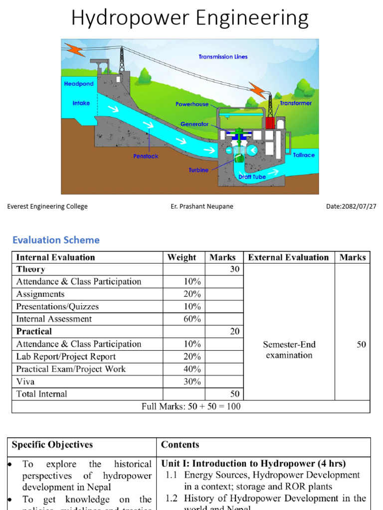 Hydropower Engineering CH1 | PDF | Hydroelectricity | Energy Development