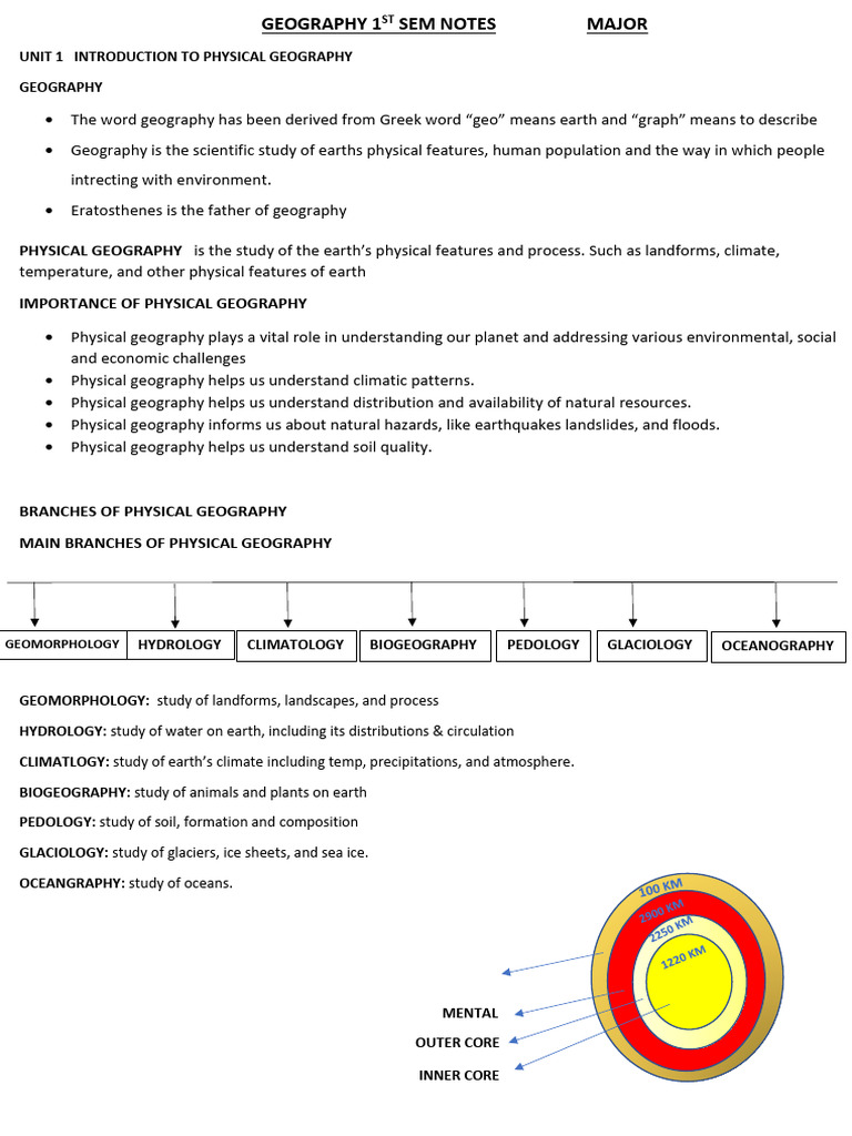 Physical Geography 1st Semester Notes | PDF | Plate Tectonics | Coral Reef