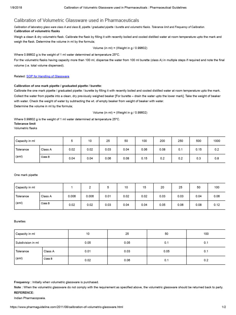 Calibration of Volumetric Glassware Used in Pharmaceuticals ...
