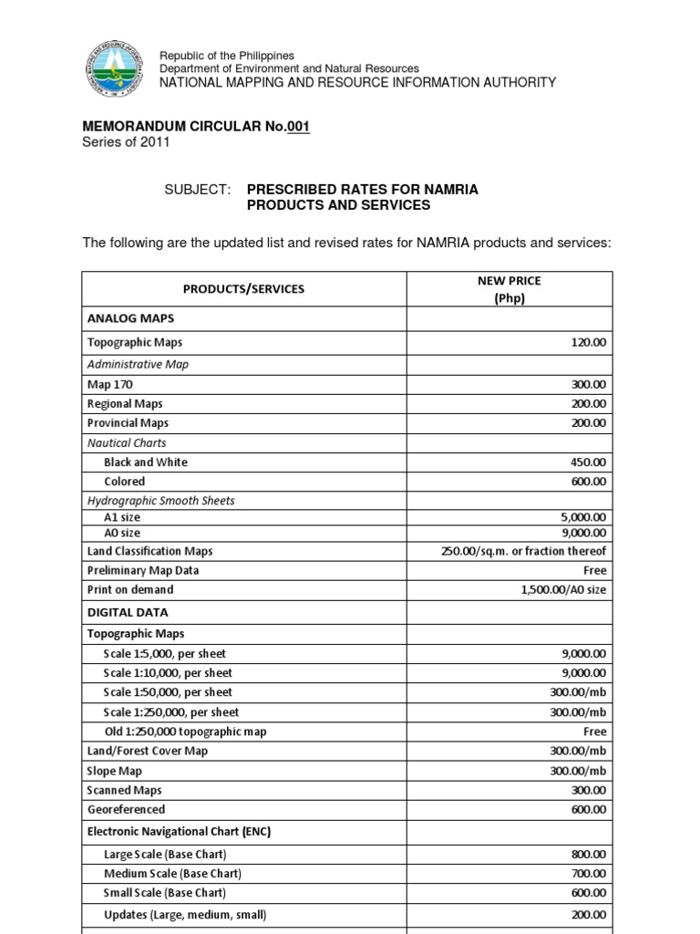 NAMRIA priceListProdServ | PDF | Tide | Infographics