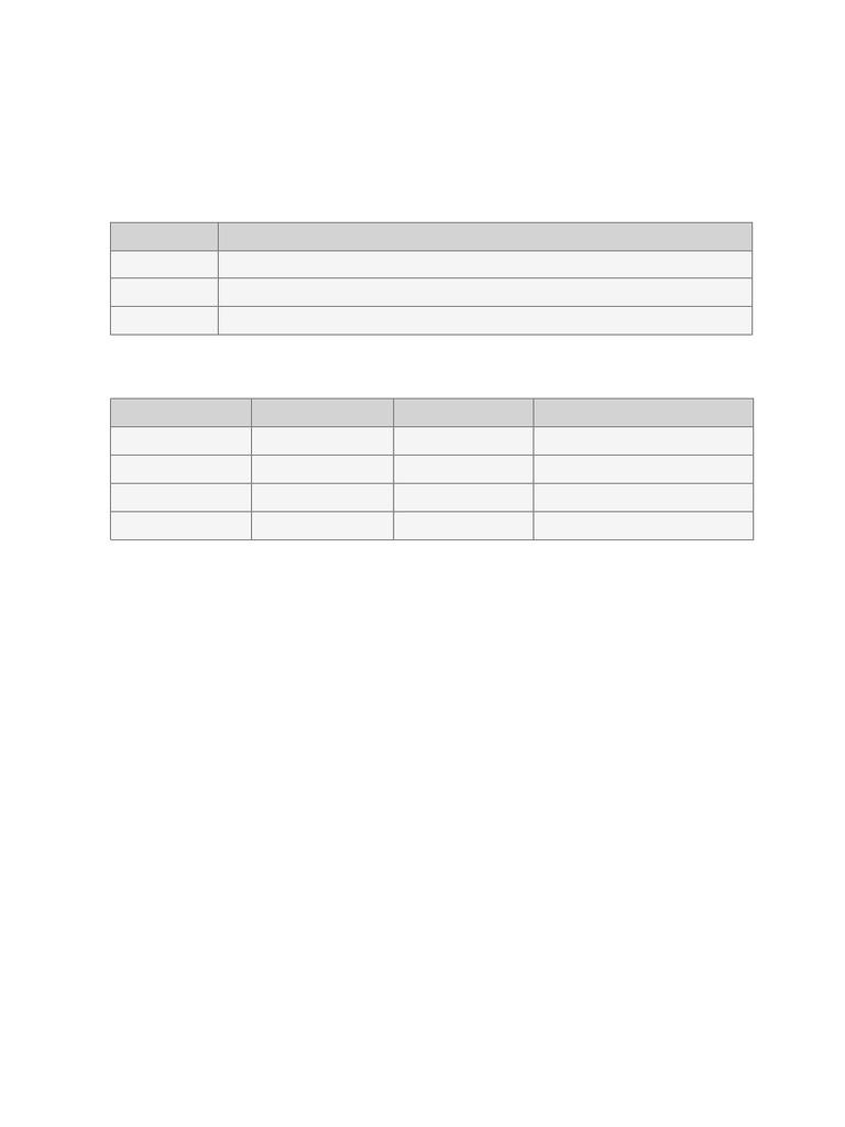 BCP Test Report | PDF
