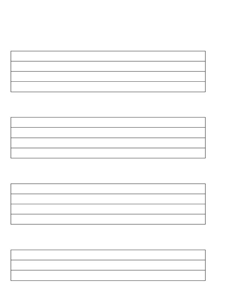 Advantages Disadvantages Essay Template | PDF