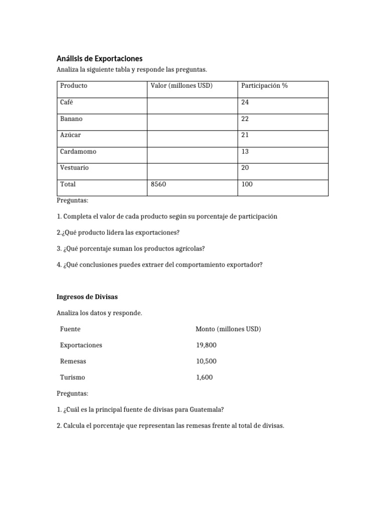Laboratorio II Sectores Productivos | PDF | Turismo | Guatemala