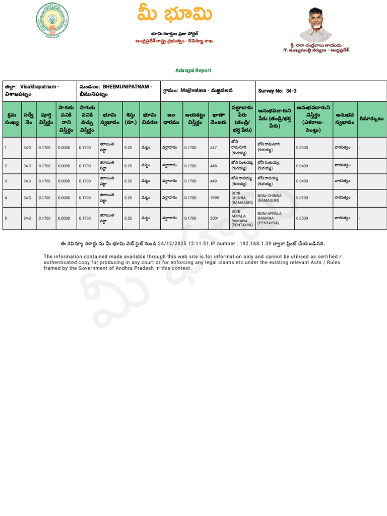 Adangal Report | PDF