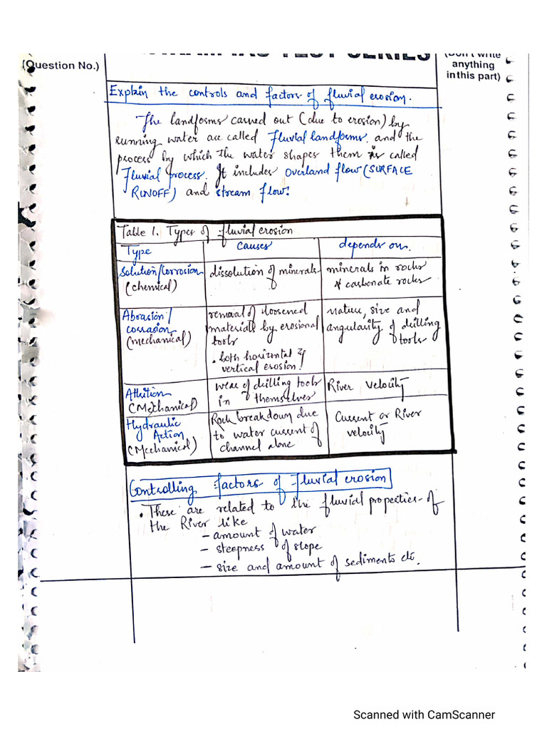 Eduemy Geography Model Answer Fluvial Erosion | PDF
