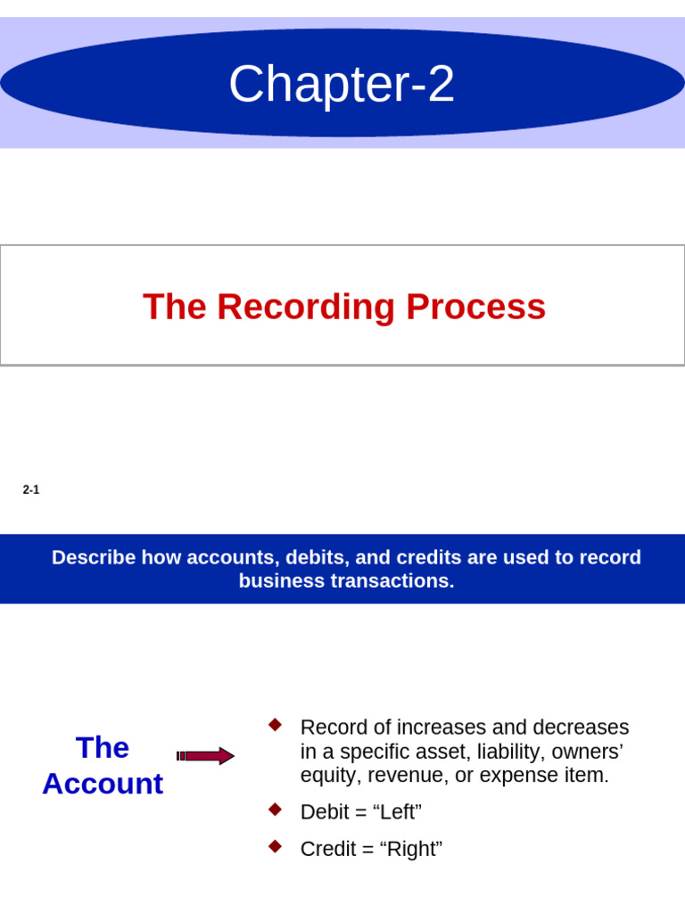 Understanding the Recording Process in Accounting | PDF | Debits And ...