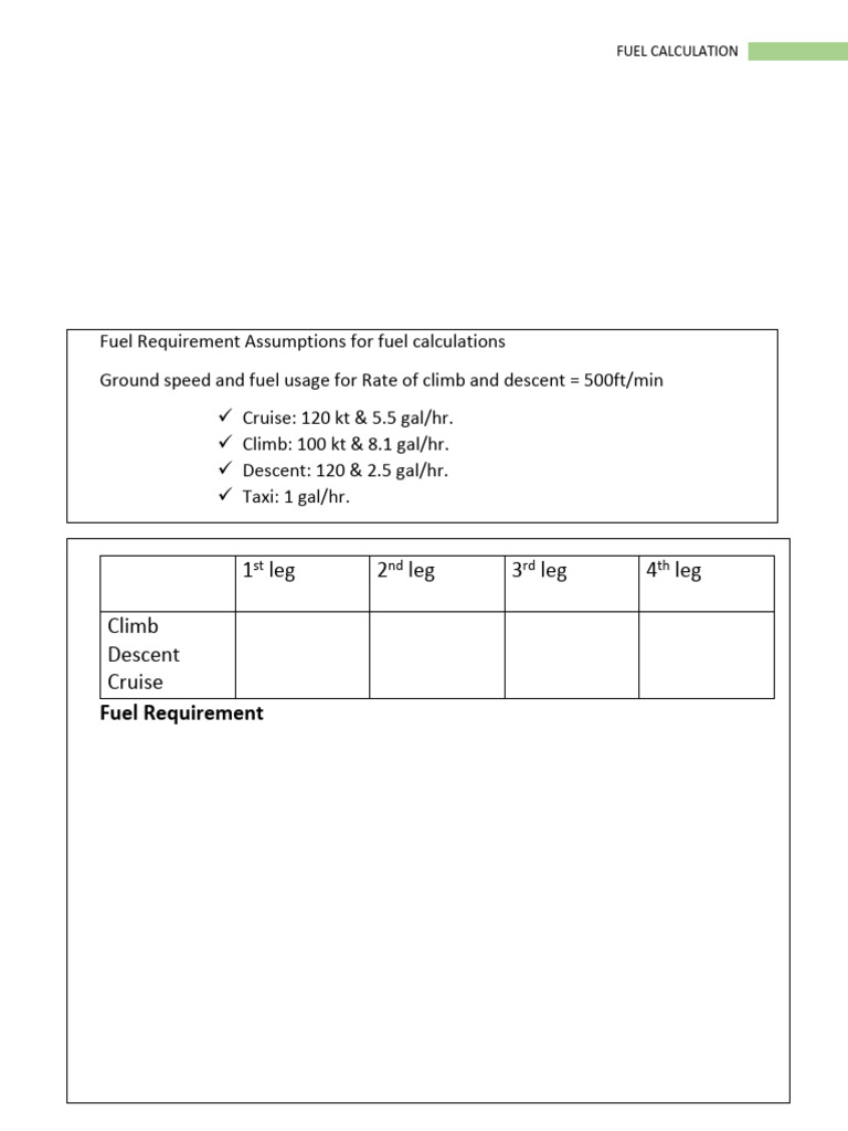 Fuel Calculations | PDF