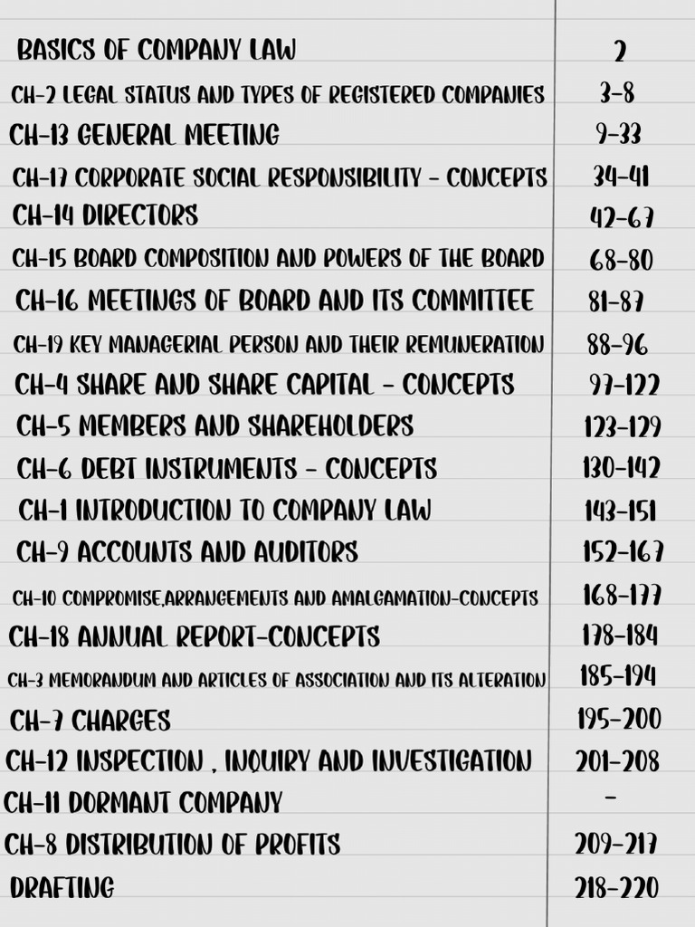 Claw Classnotes | PDF