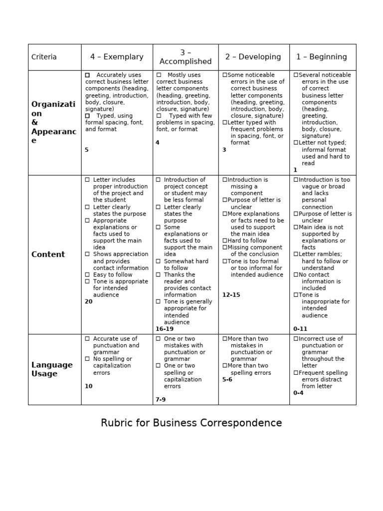 Business Correspondence Grading Rubric | PDF | Writing | Human ...