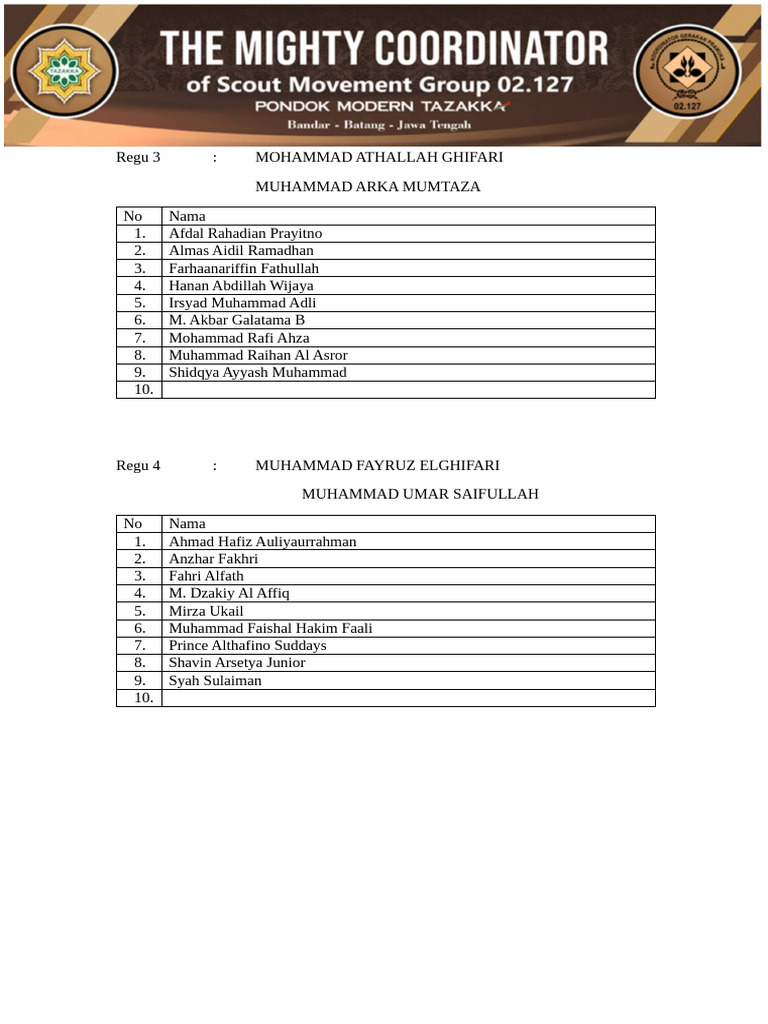 Data Regu | PDF