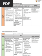 LPDE 1 Form for Limpopo Applications | PDF | English Language